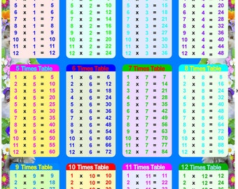 Time Table Chart | Etsy