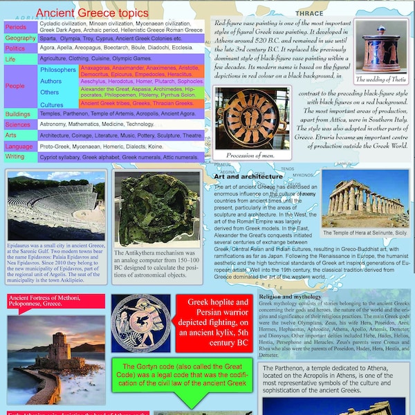 Ancient Greek Poster for Kids - Etsy UK