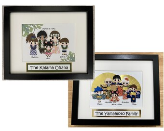 Hawaiian Picture Frame - Etsy