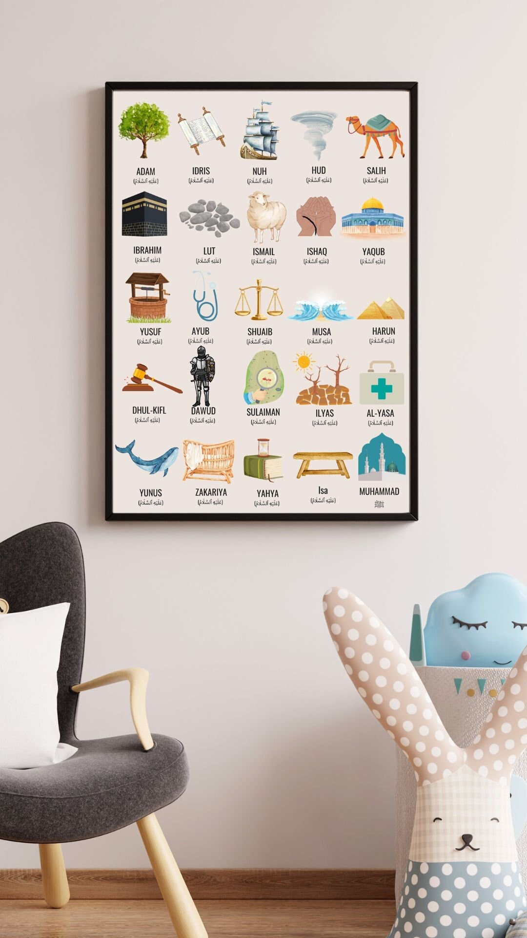 Prophets A3 Poster Muslim Prophets Islamic Kids Decor Homeschool ...