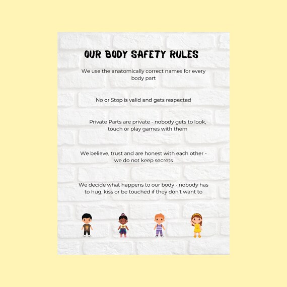 Body Safety Rules Poster Printable - Etsy Australia