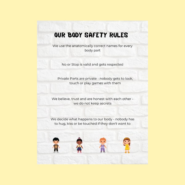 Body Safety Poster - Etsy