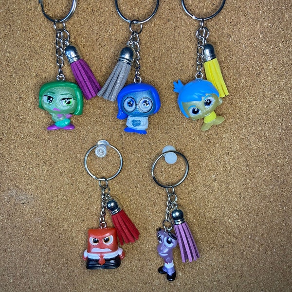 Inside Out Movie - Etsy