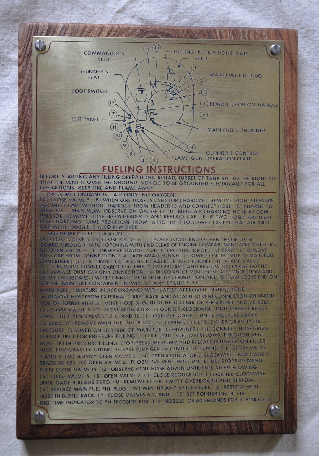 USMC M67 "zippo" Vietnam War Tank Instruction Plate - Etsy