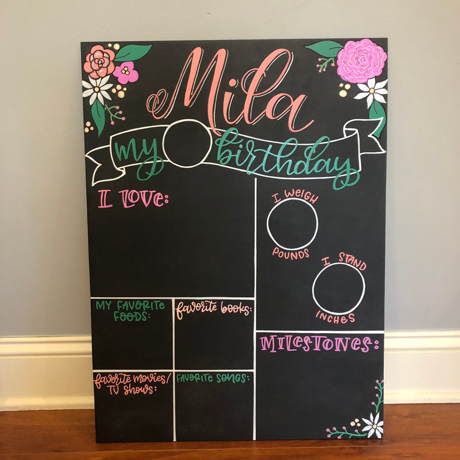 Reusable Yearly Customized Birthday Chalkboard - Etsy