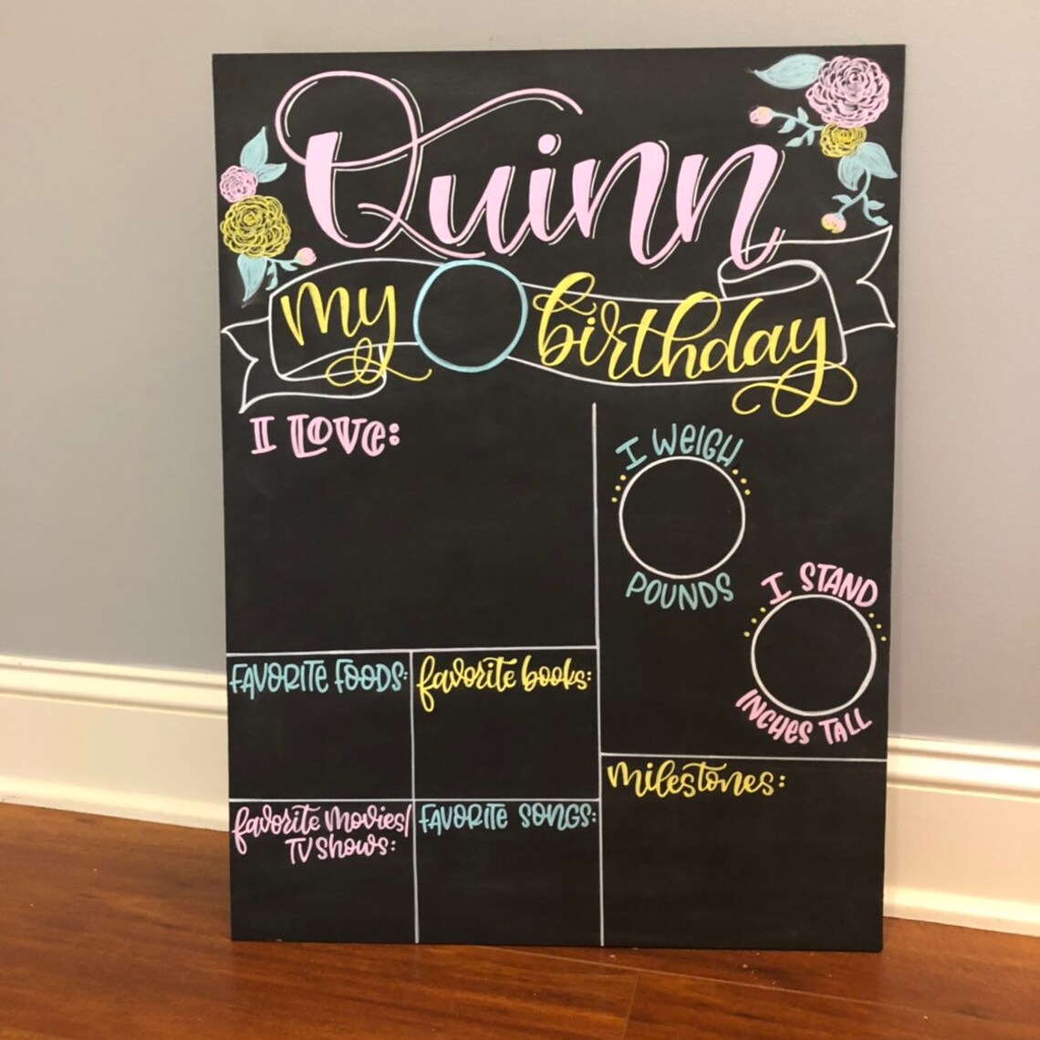 Reusable Yearly Customized Birthday Chalkboard | Etsy