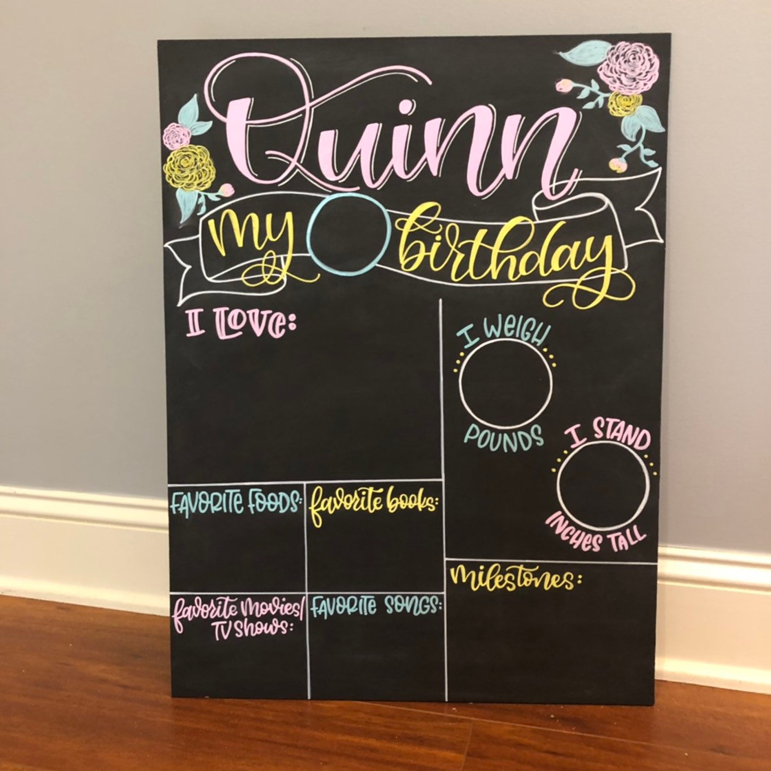 Reusable Yearly Customized Birthday Chalkboard | Etsy