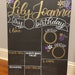 Reusable Yearly Customized Birthday Chalkboard - Etsy