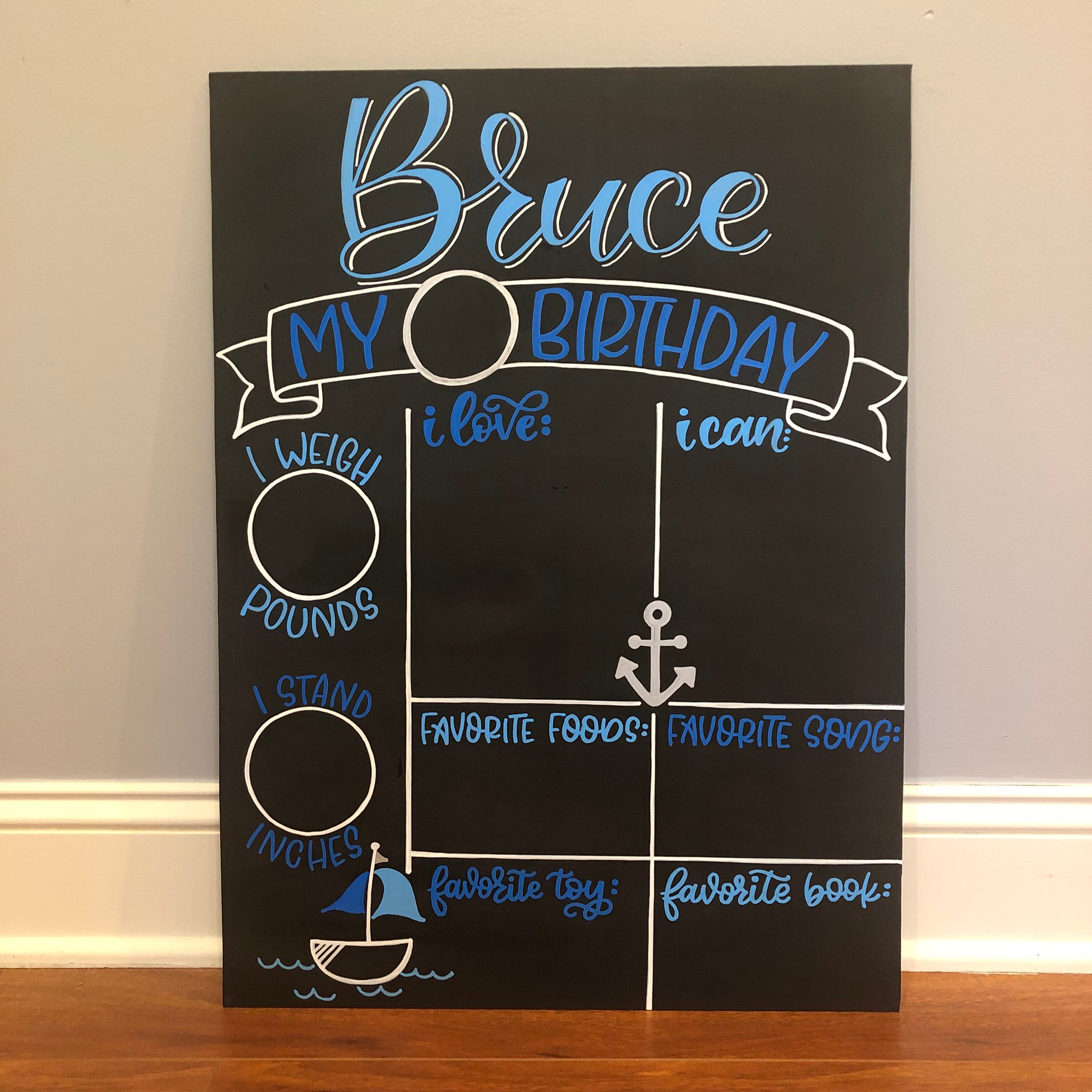 Reusable Yearly Customized Birthday Chalkboard | Etsy