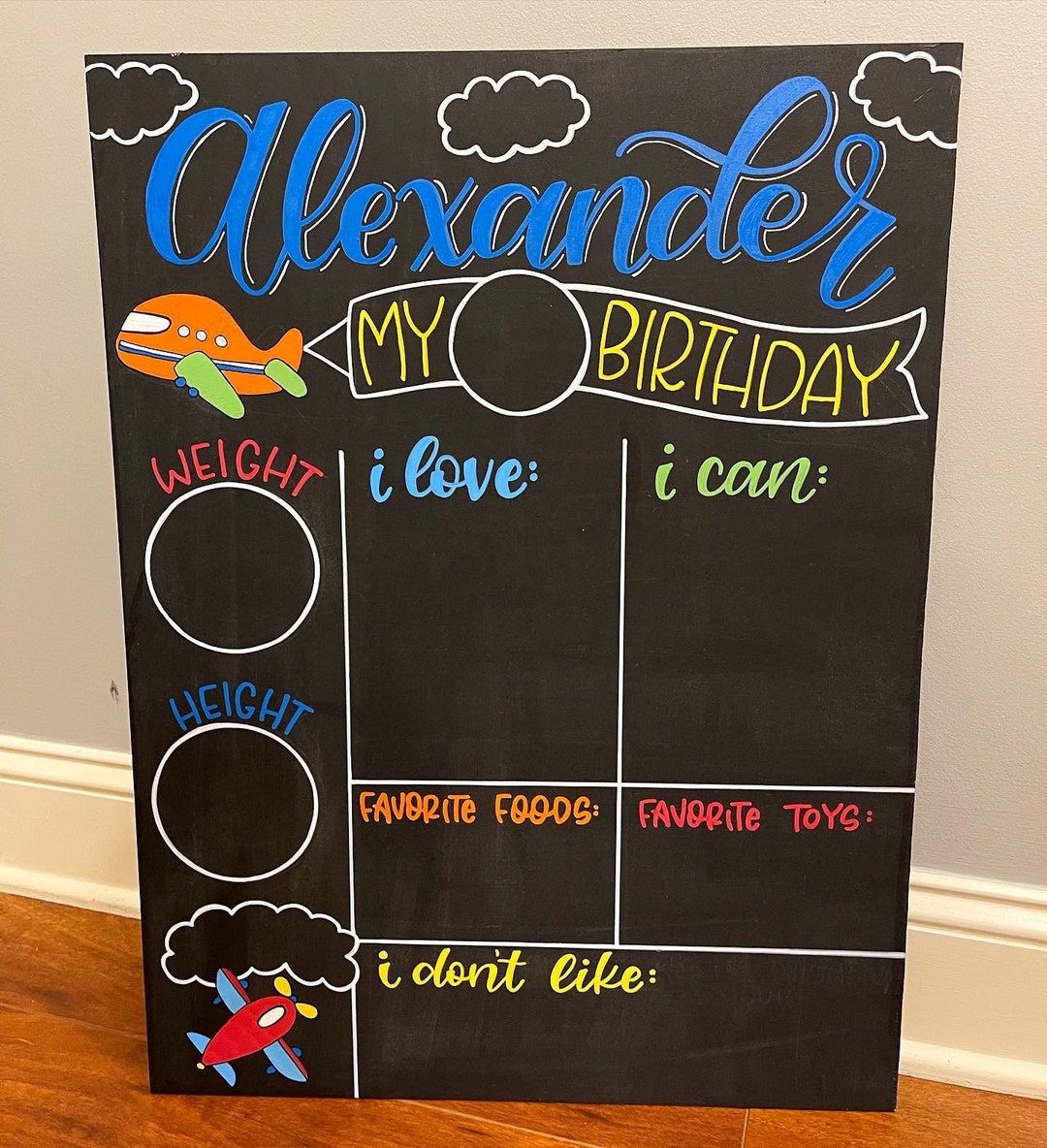 Reusable Yearly Customized Birthday Chalkboard - Etsy