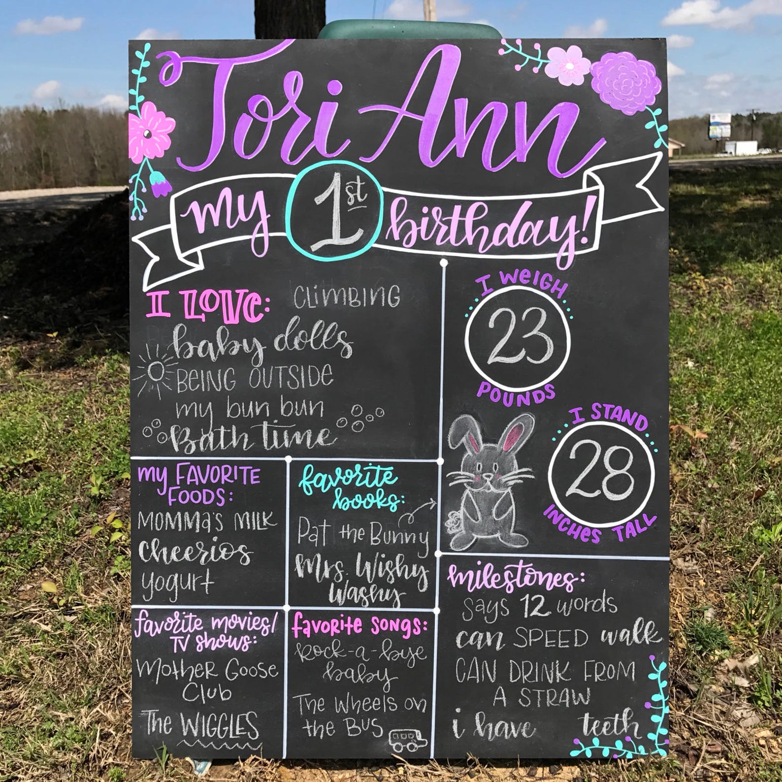 Reusable Yearly Customized Birthday Chalkboard | Etsy