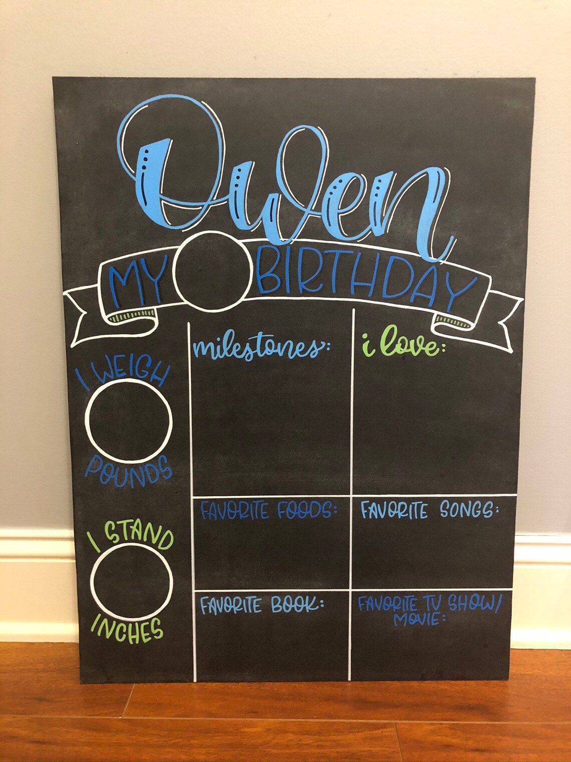 Reusable Yearly Customized Birthday Chalkboard | Etsy