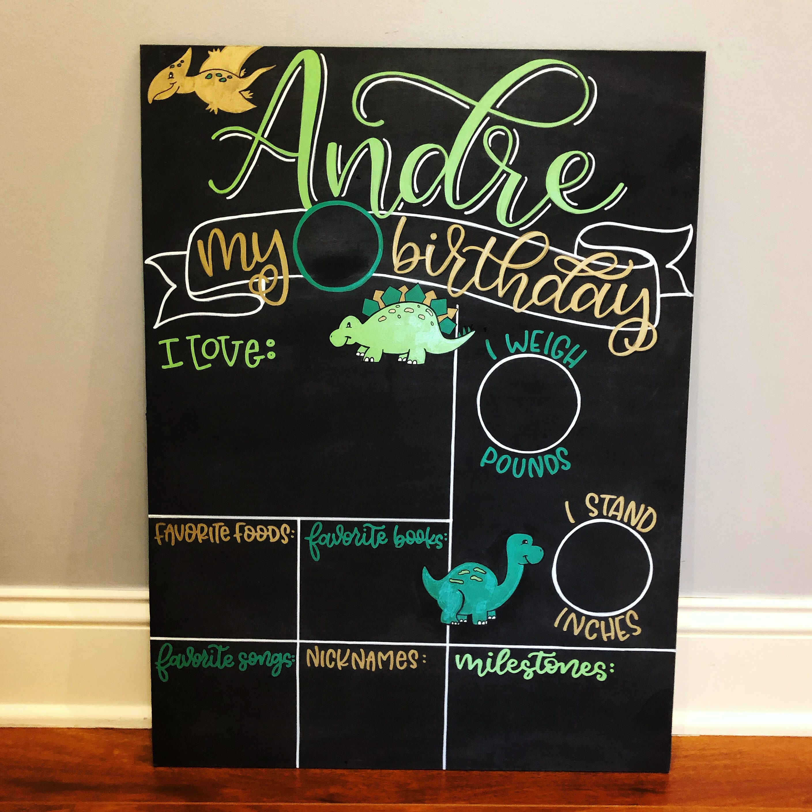 Reusable Yearly Customized Birthday Chalkboard | Etsy