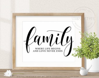 Family quote sign | Etsy