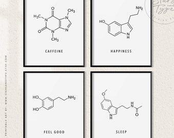 Happiness Serotonin Molecule PRINTABLE Wall Art Happy Sign | Etsy