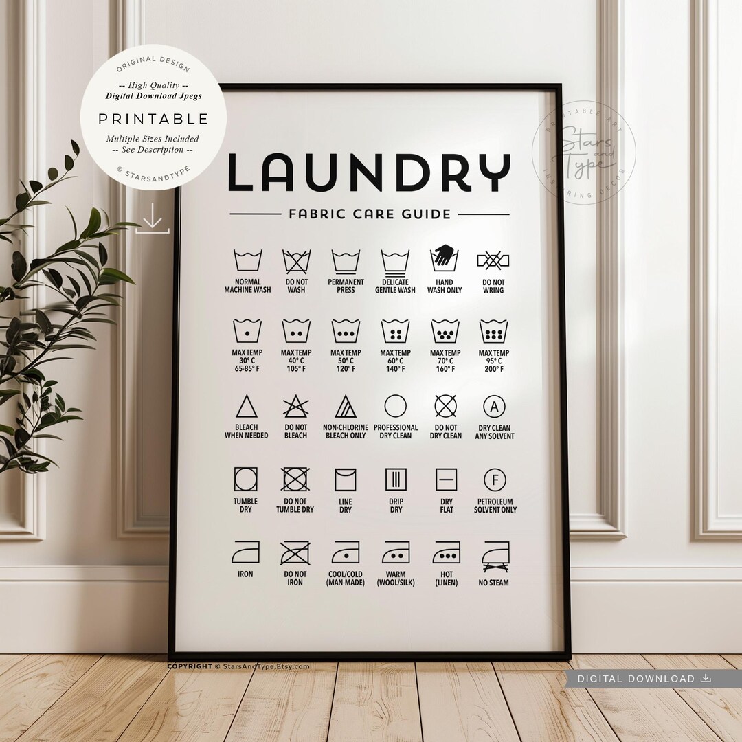 Laundry Fabric Care Washing Guide Symbols, PRINTABLE Wall Art Decor ...