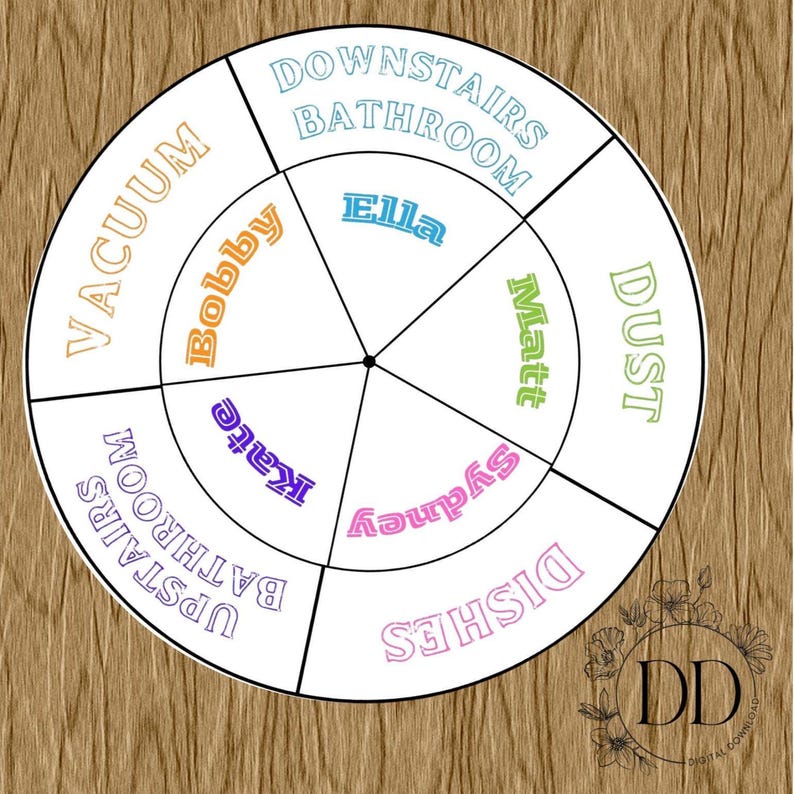 Printable Spinning Chore Chart for Kids: Editable Family Organizer (PDF ...