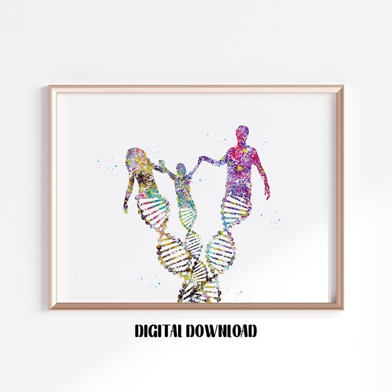 DNA Family Genetics Biology Genealogy Poster Medical Science | Etsy