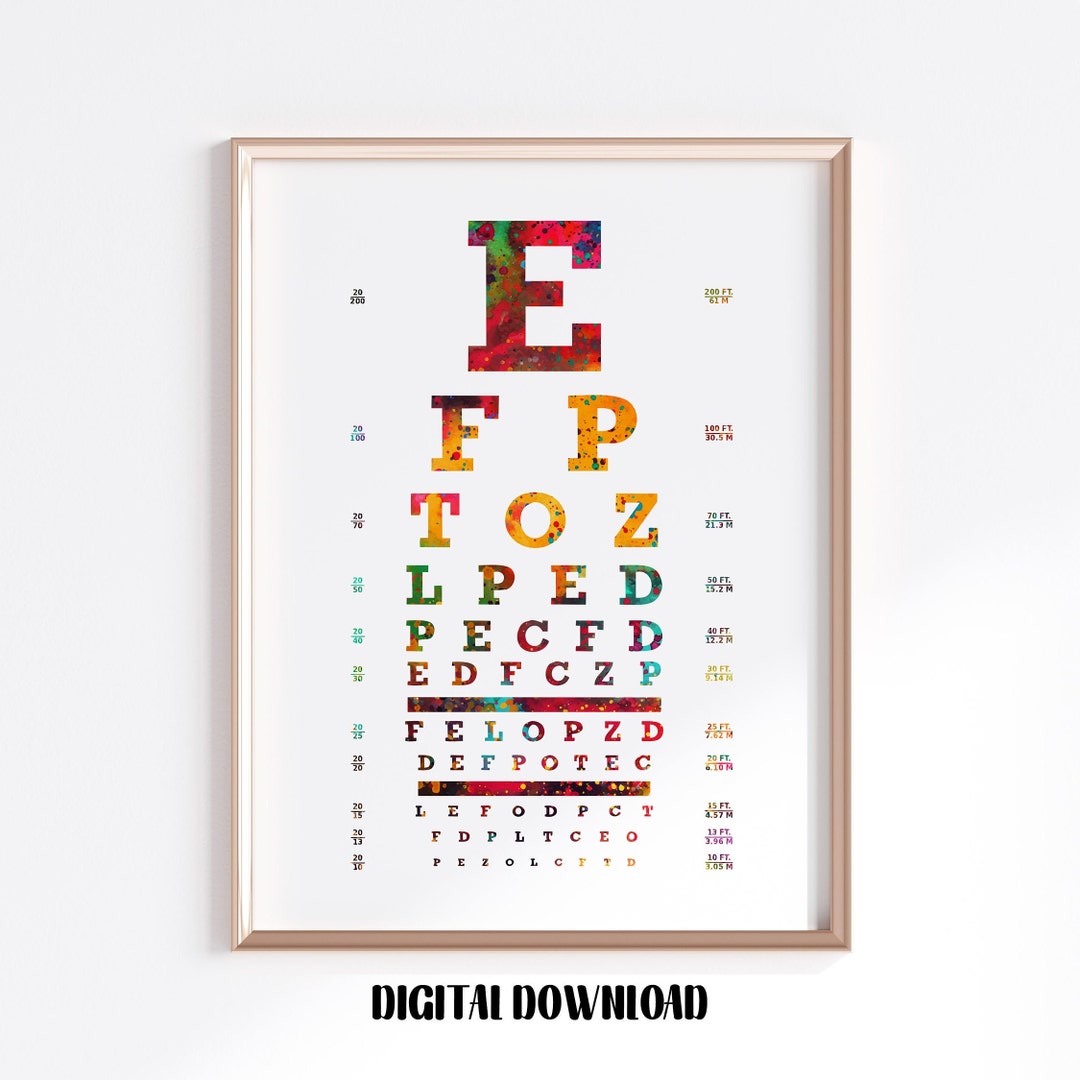 Eye Chart Diagram Biology Poster Medical Science Watercolor Digital ...
