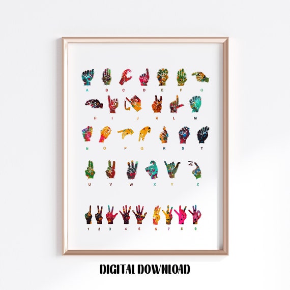 Sign Language Alphabet ASL Manual Alphabet Fingerspelling - Etsy