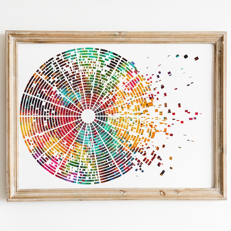 DNA Genome Sequence Poster Medical Science Watercolor Digital - Etsy