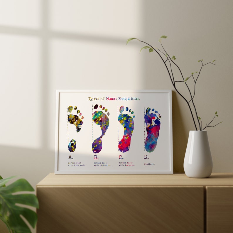 Types of Footprints Orthopedics Art Podiatry Decor Biology - Etsy