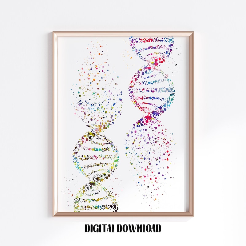 Science Poster - Etsy