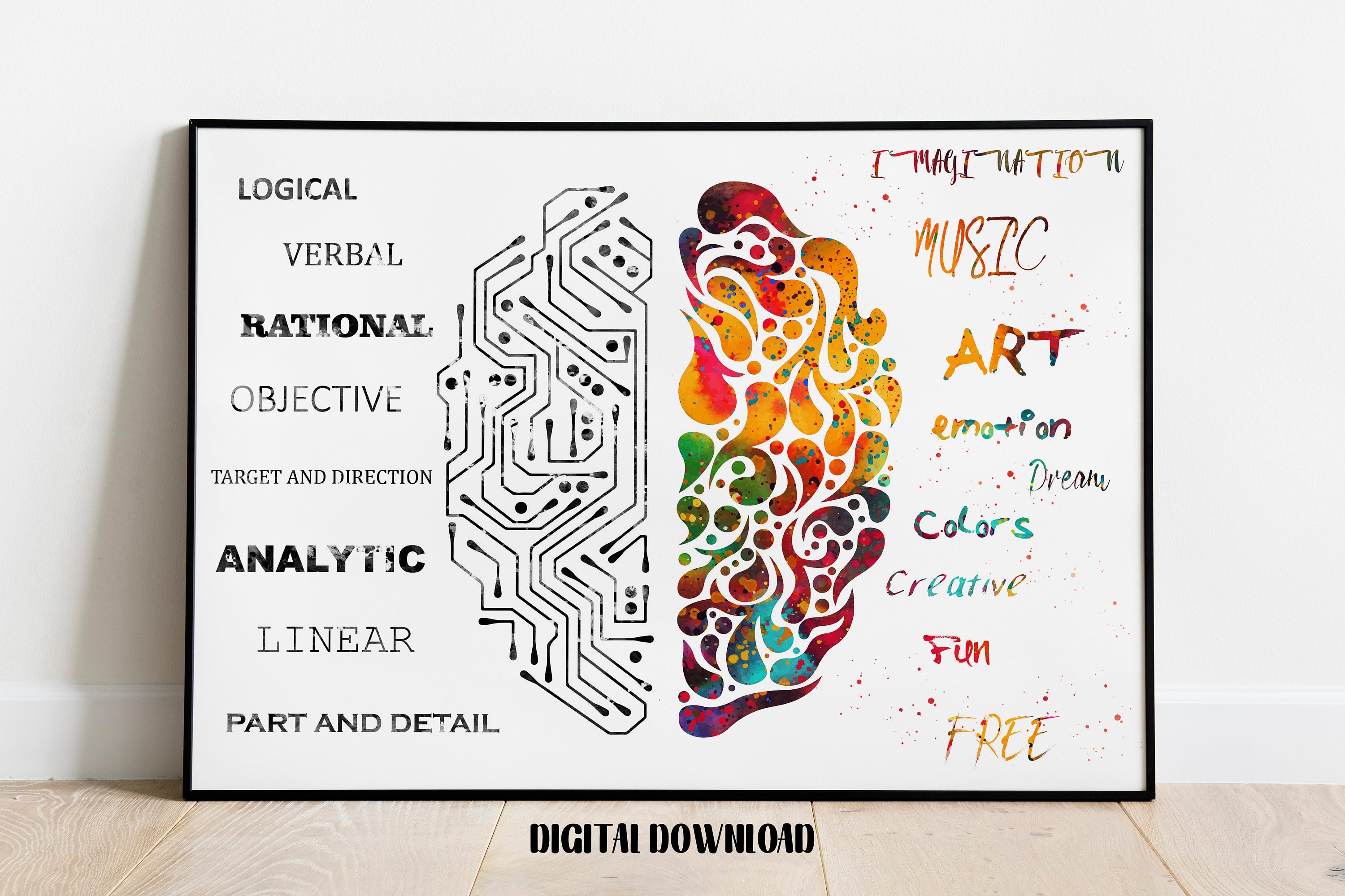 Creative Brain Poster