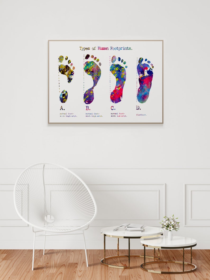 Types of Footprints Orthopedics Art Podiatry Decor Biology - Etsy