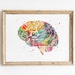 Circuit Brain Computer Science Art Electronic Brain With Chip Poster ...
