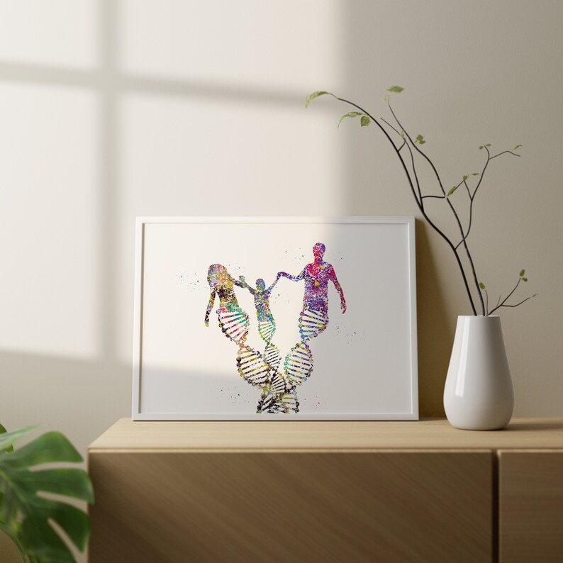 DNA Family Genetics Biology Genealogy Poster Medical Science - Etsy