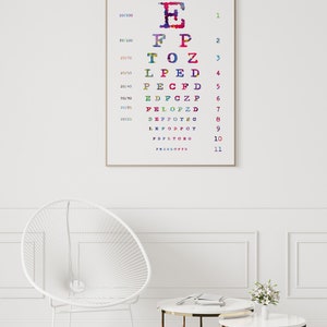 Eye Chart Diagram Biology Poster Medical Science Watercolor Digital ...