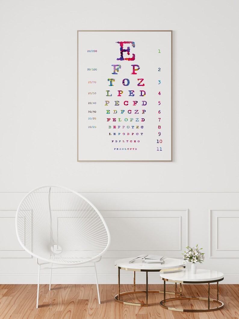 Eye Chart Diagram Biology Poster Medical Science Watercolor | Etsy