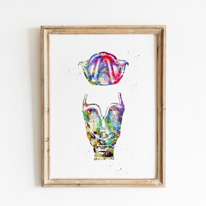 Larynx and Vocal Cord Mouth Anatomy Biology Poster Medical Science ...