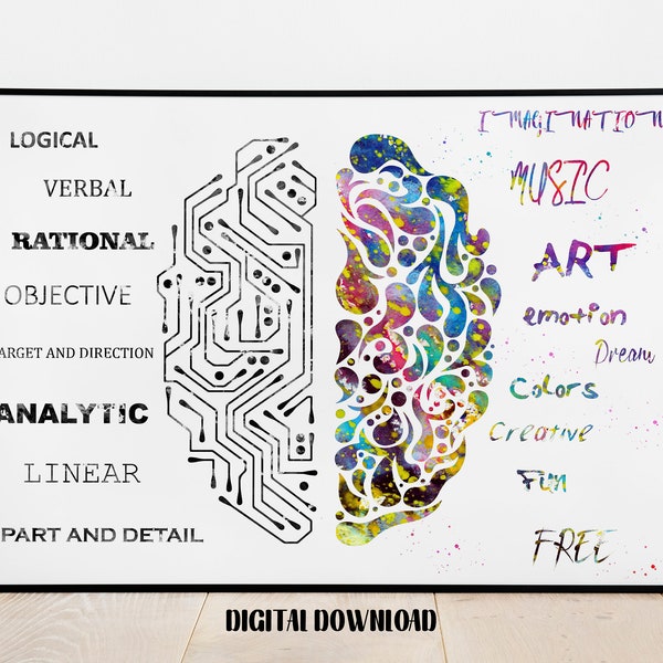 Brain Poster - Etsy