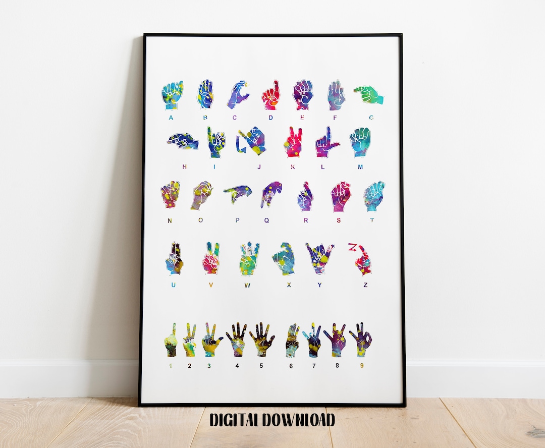 Sign Language Alphabet ASL Manual Alphabet Fingerspelling Poster ...