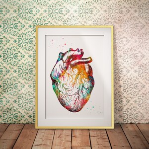 Human Heart Poster Anatomy Surgery Anatomical Medical Science ...