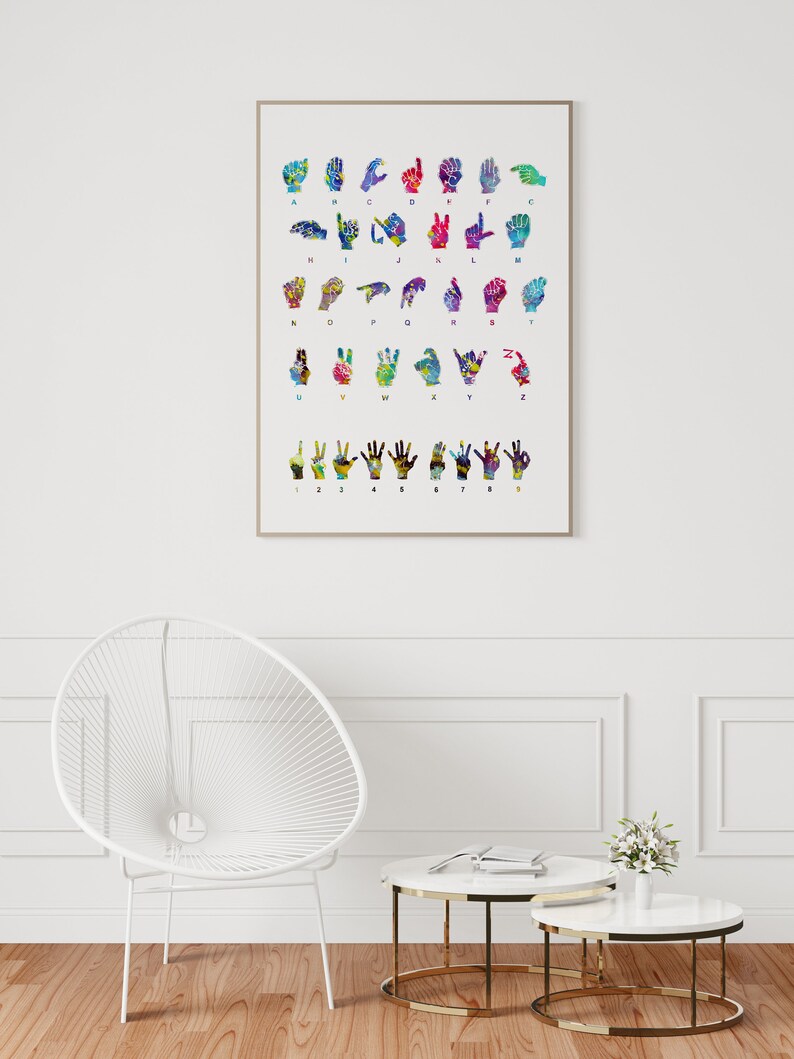 Sign Language Alphabet ASL Manual Alphabet Fingerspelling | Etsy