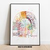 Mandelbrot Set Fibonacci Sequence Poster Science Watercolor Digital ...