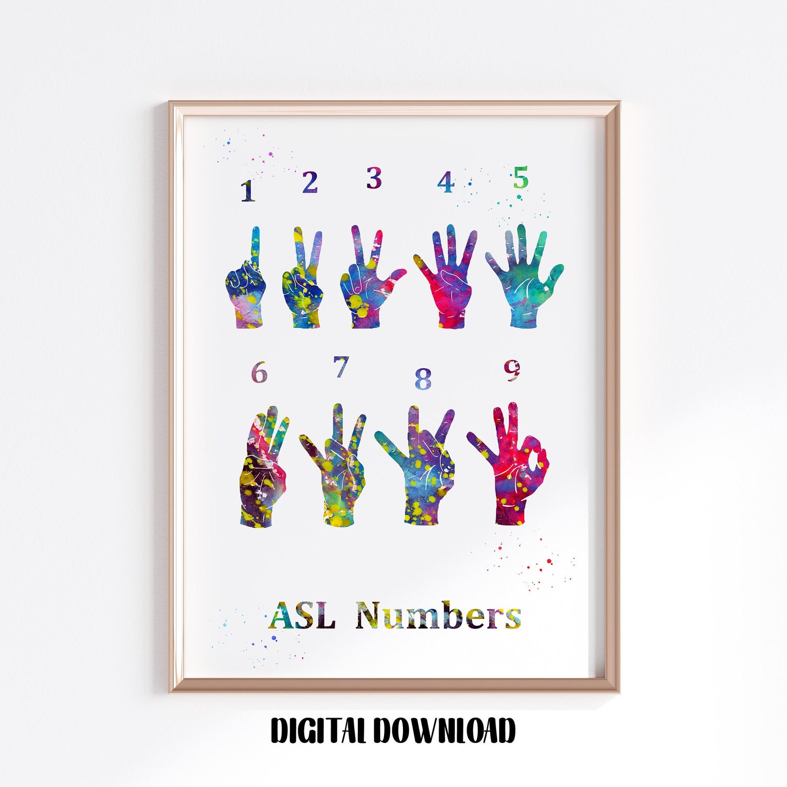 ASL Sign Language Number Alphabet American Sign Language | Etsy
