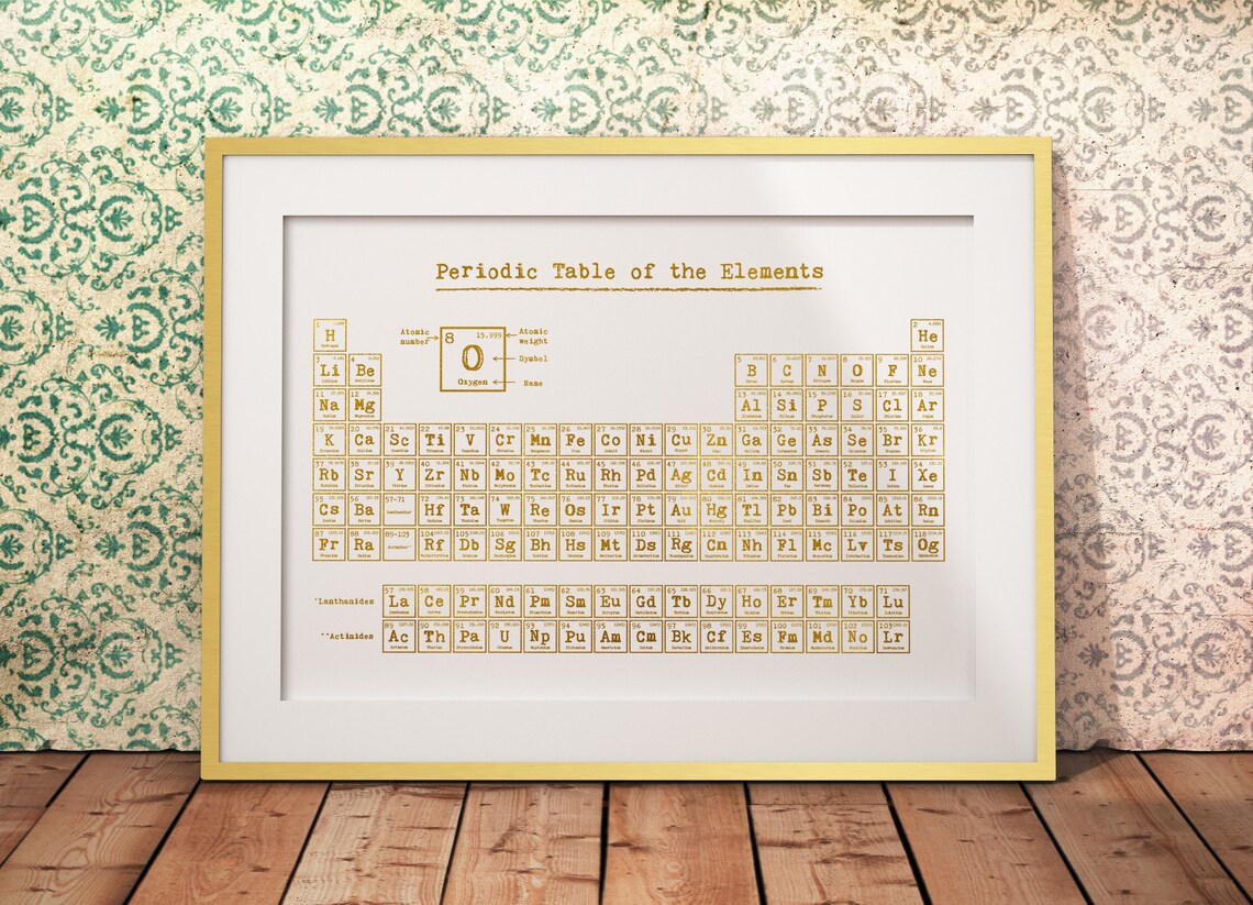 Periodic Table of Elements Chemistry Poster Medical Science - Etsy