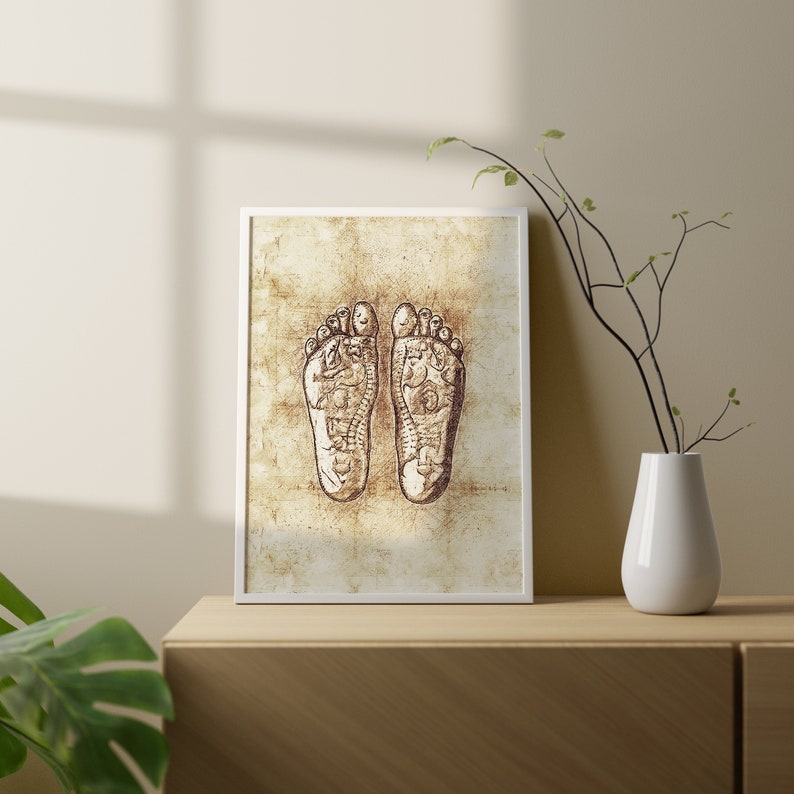 Reflexology Chart Acupuncture Points Foot Reflexology Poster - Etsy