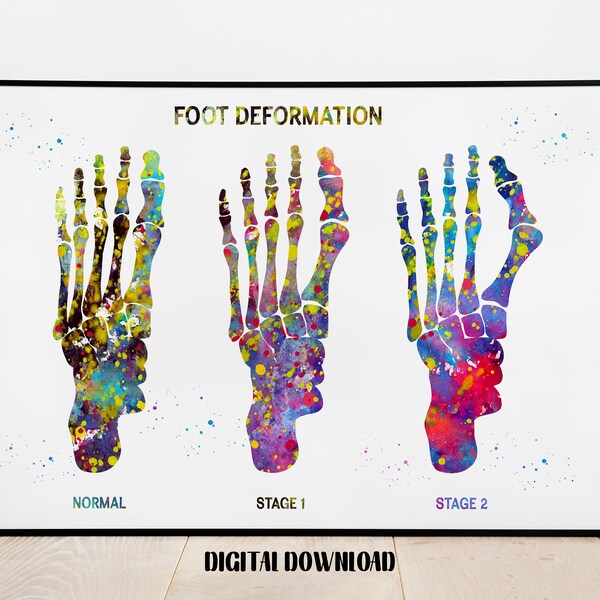 Podiatry Poster - Etsy