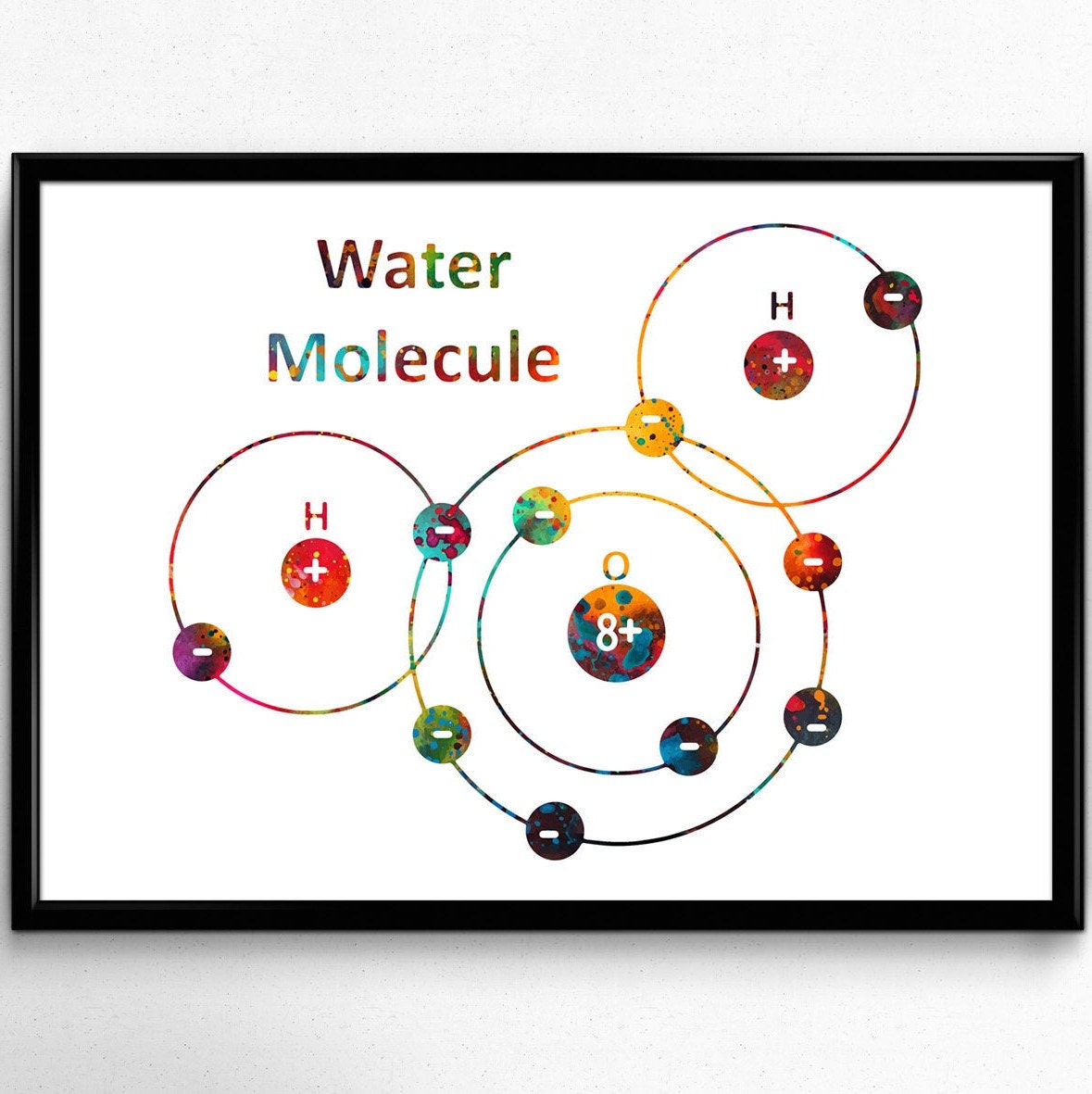 Water Molecule watercolor print water formula poster science | Etsy