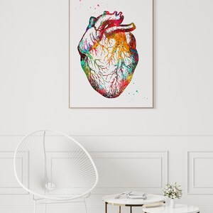 Human Heart Poster Anatomy Surgery Anatomical Medical Science ...