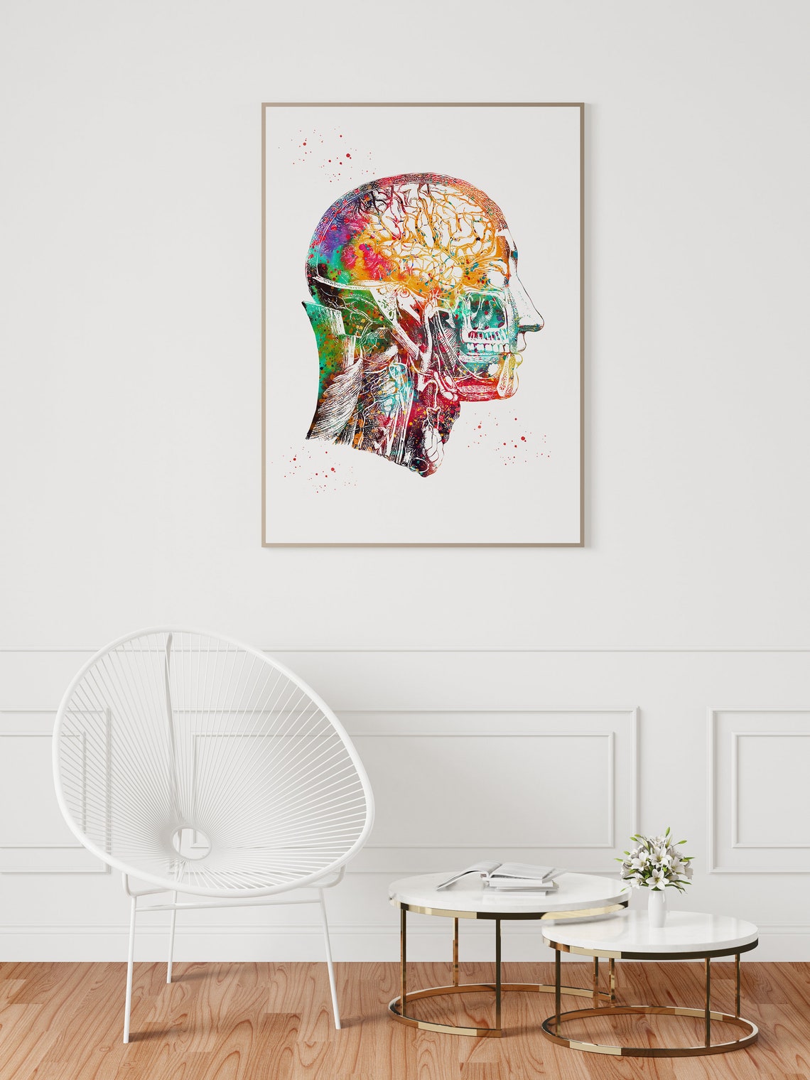 Head Anatomy Art Vascular System of Head and Brain Poster - Etsy