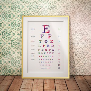 Eye Chart Diagram Biology Poster Medical Science Watercolor Digital ...