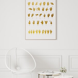 Sign Language Alphabet American Sign Language ASL Manual Alphabet ...