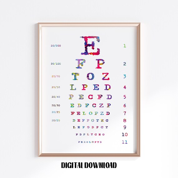 Eye Chart Diagram Biology Poster Medical Science Watercolor | Etsy