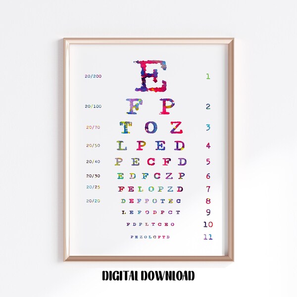 Eye Chart Print - Etsy